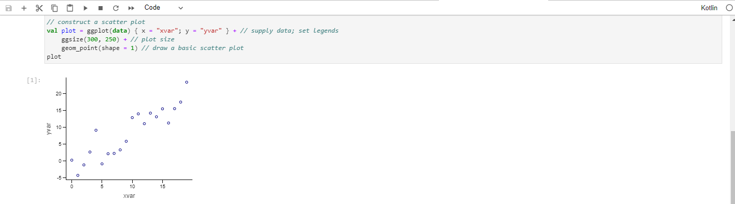 S2 scatter plot – NM DEV